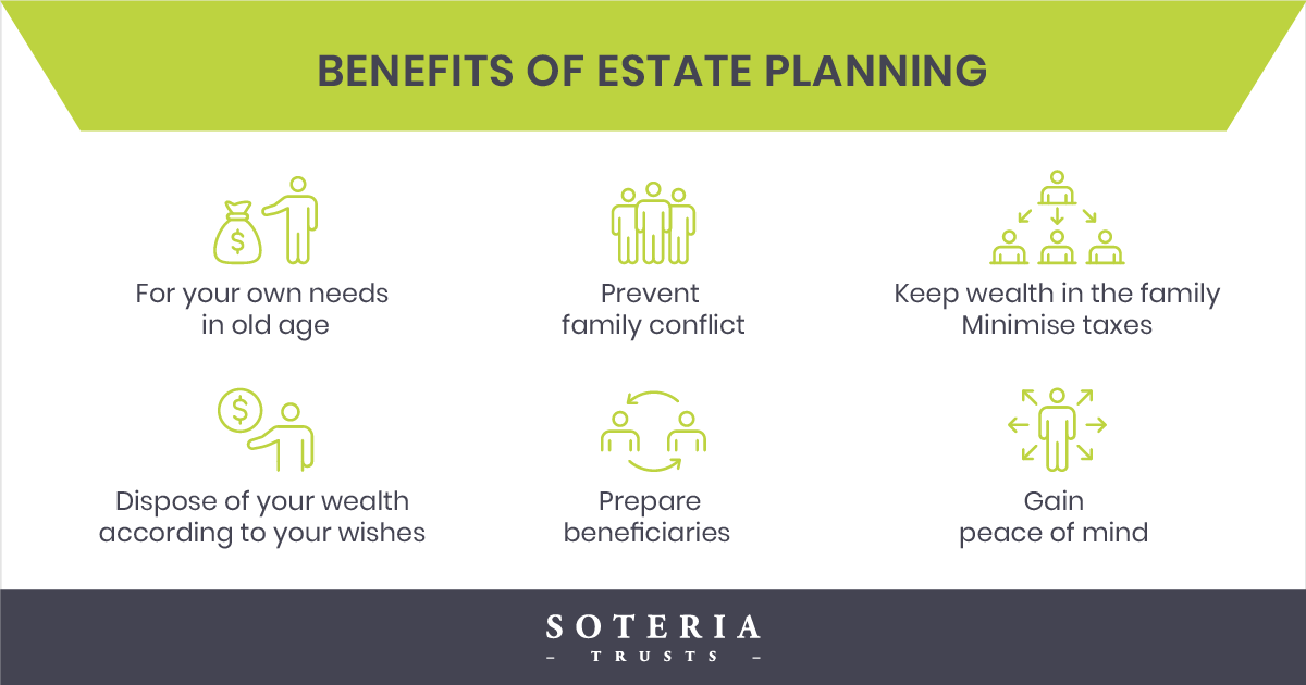 Succession Planning: How to have the “Talk” with your family about it